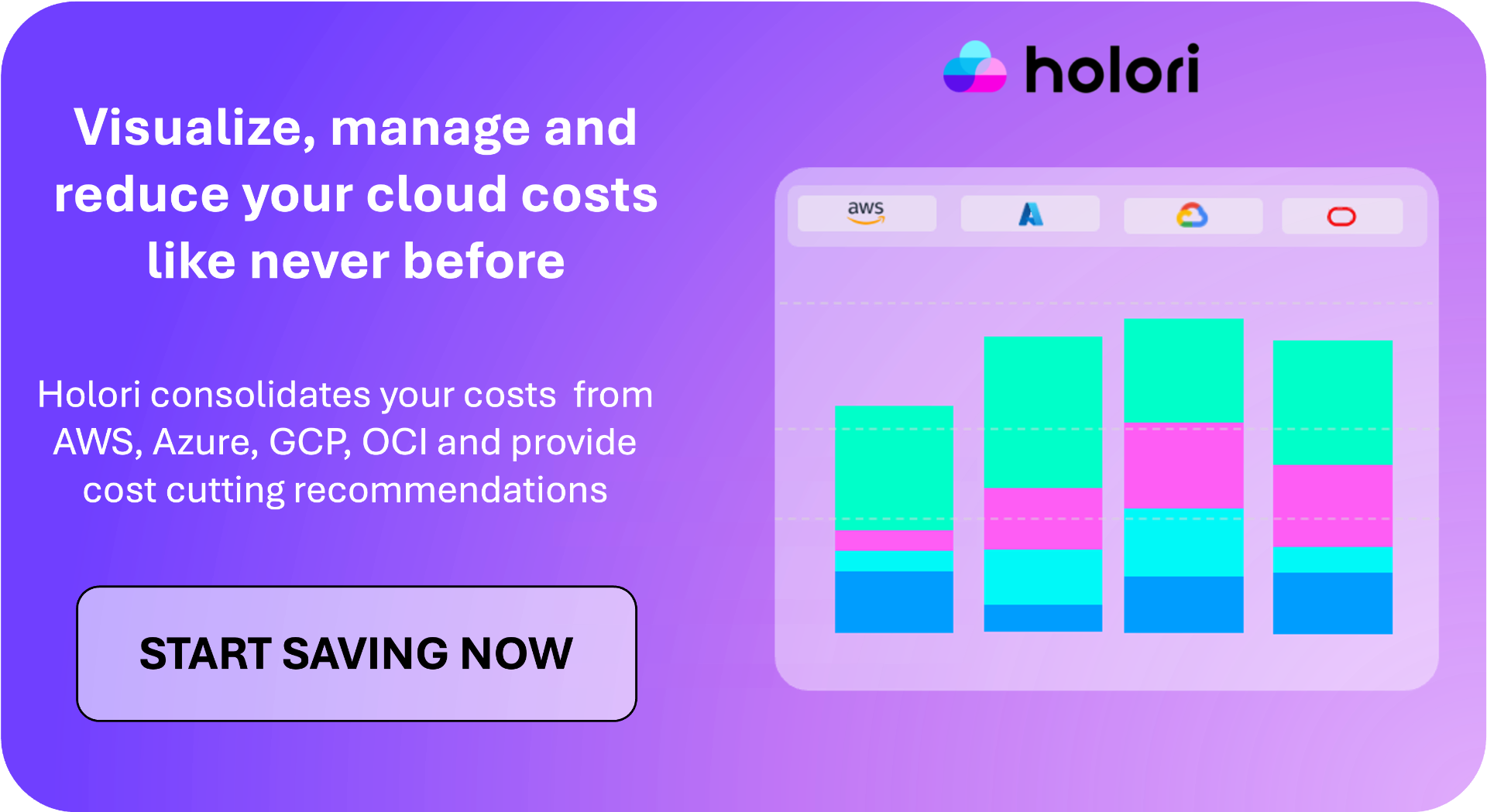 e2-micro pricing and specs - Google Cloud | Holori